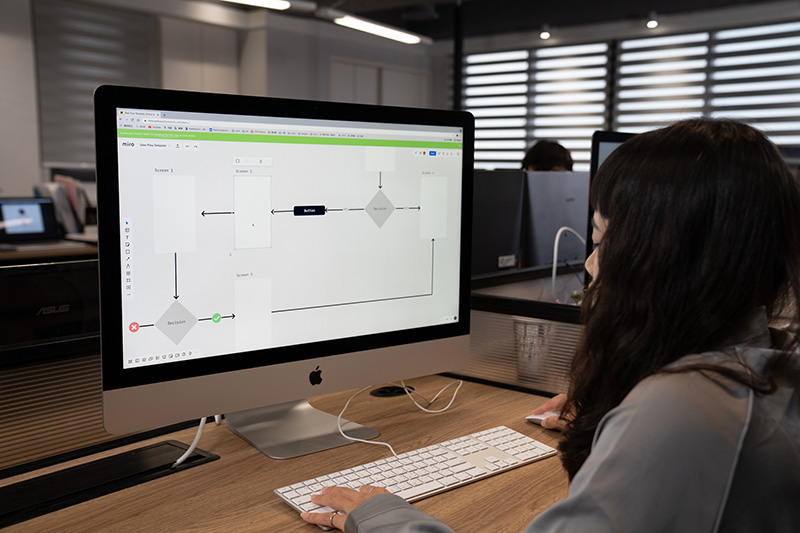 七大事業部 | GTMC 久大行銷 優質團隊為您提供最佳的服務