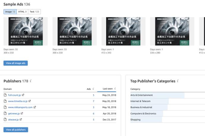 七大事業部 | GTMC 久大行銷 優質團隊為您提供最佳的服務