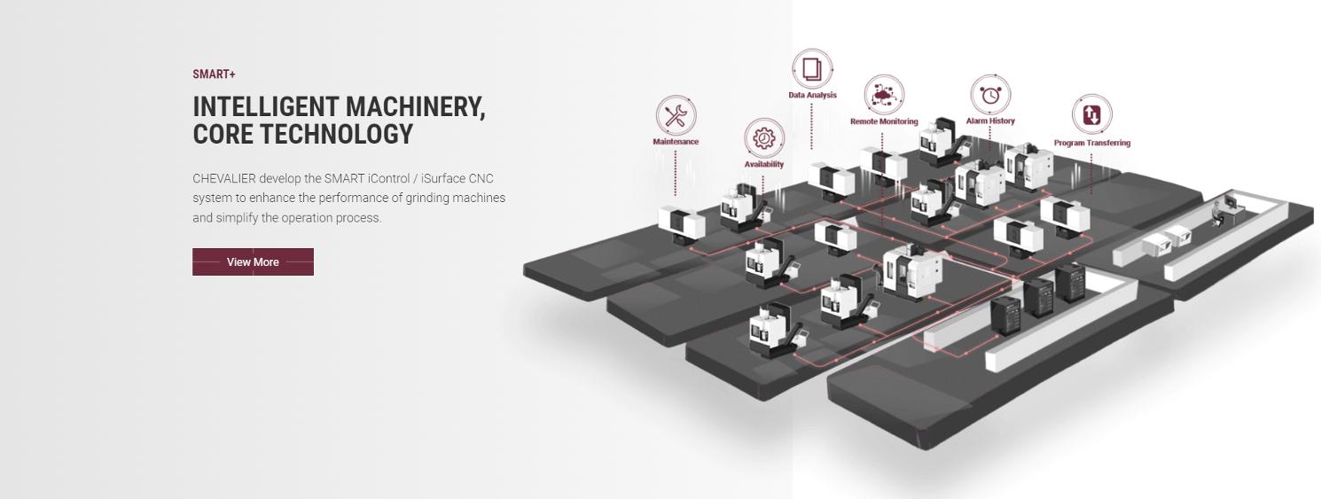 CHEVALIER 網頁設計 - GTMC 久大行銷